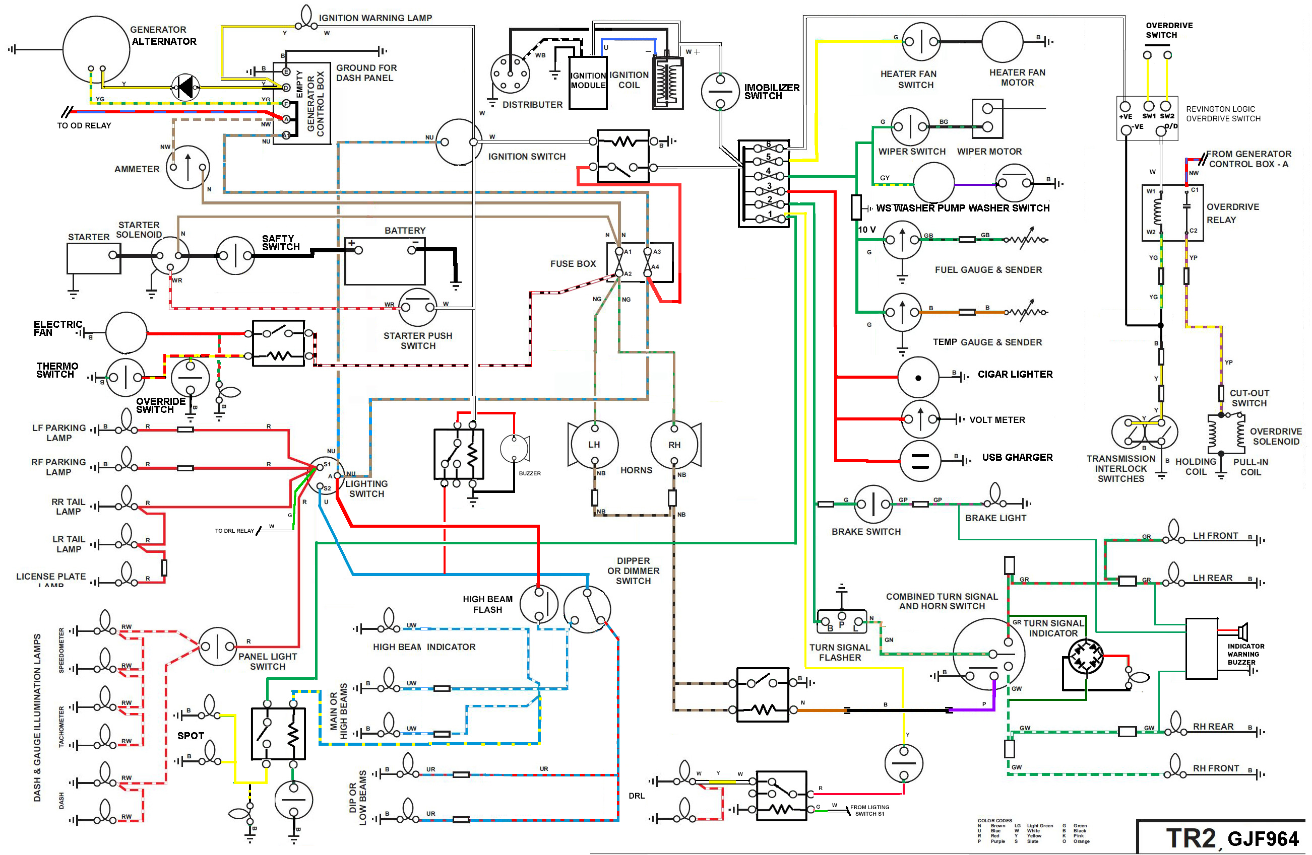 Inge Jonsson's site - Home